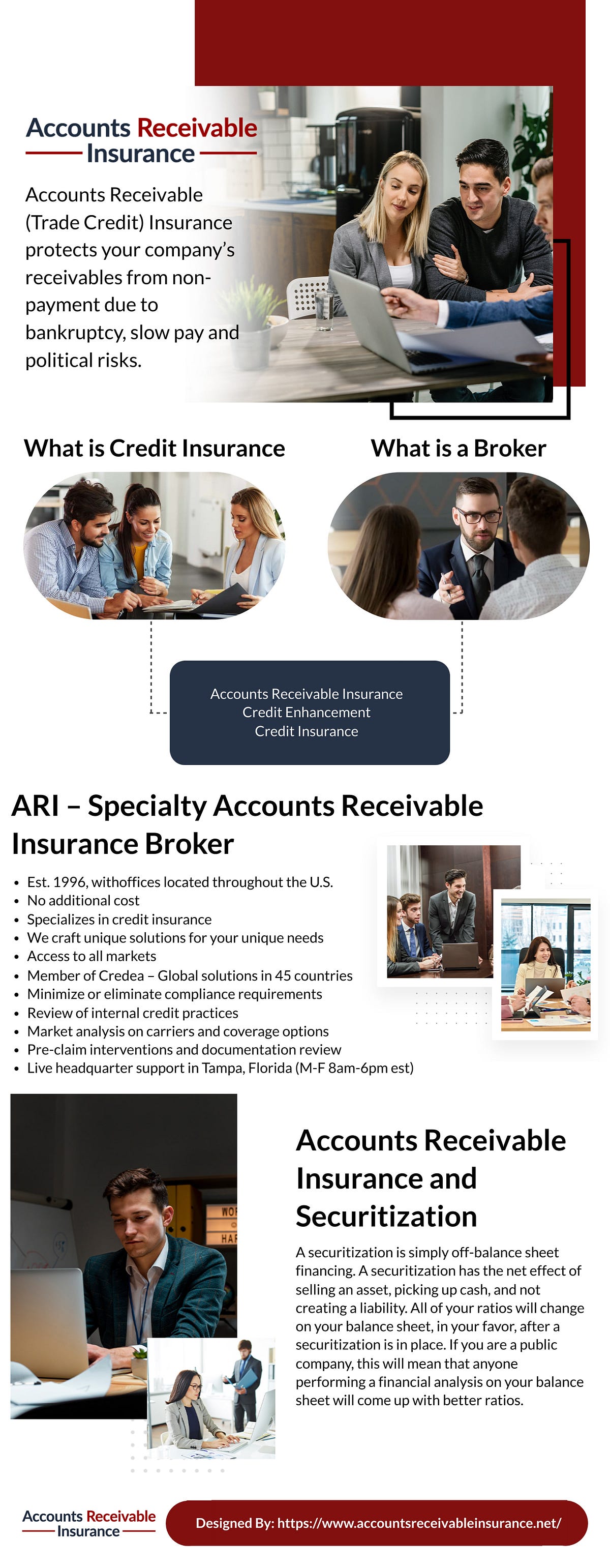 Accounts Receivable Insurance - IQ Football - Medium