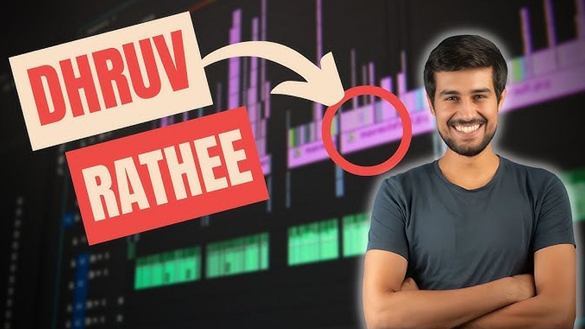 Who is Dhruv Rathee ? Social Media Activist and Political Commentator | by Shakib Malik | May ...