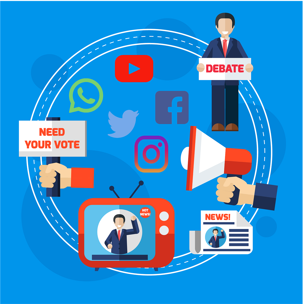 How social media influences politics | by Aaron Sukhanov | Medium