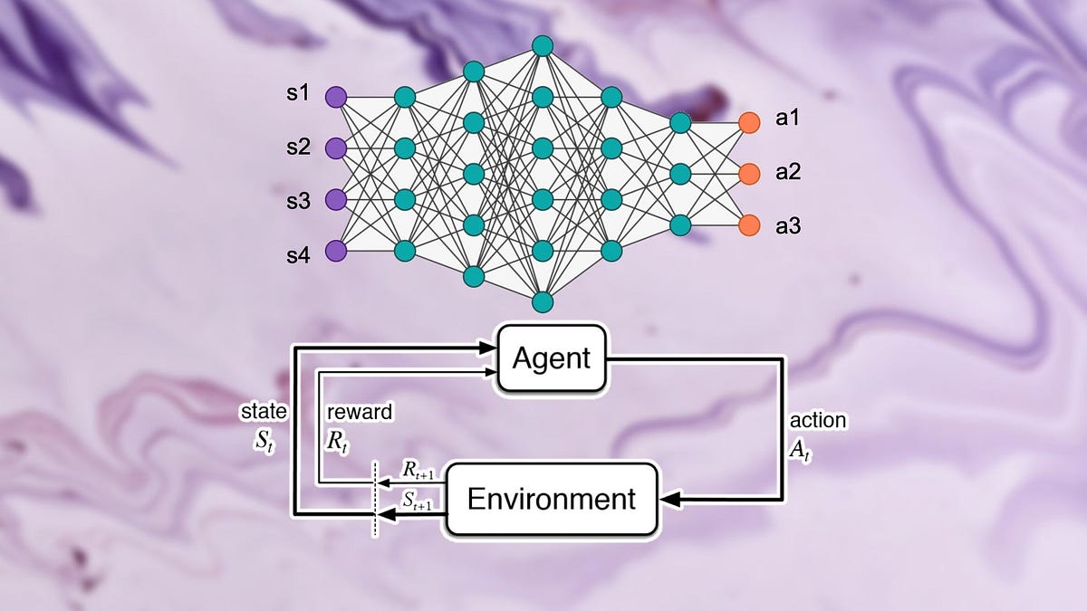 Demystifying Machine Learning Algorithm Evaluation: A Comprehensive ...