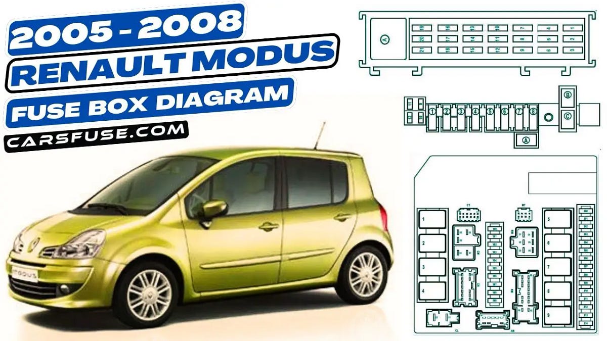 2005–2008 Renault Modus Fuse Box Diagram | by Cars Fuse | Medium