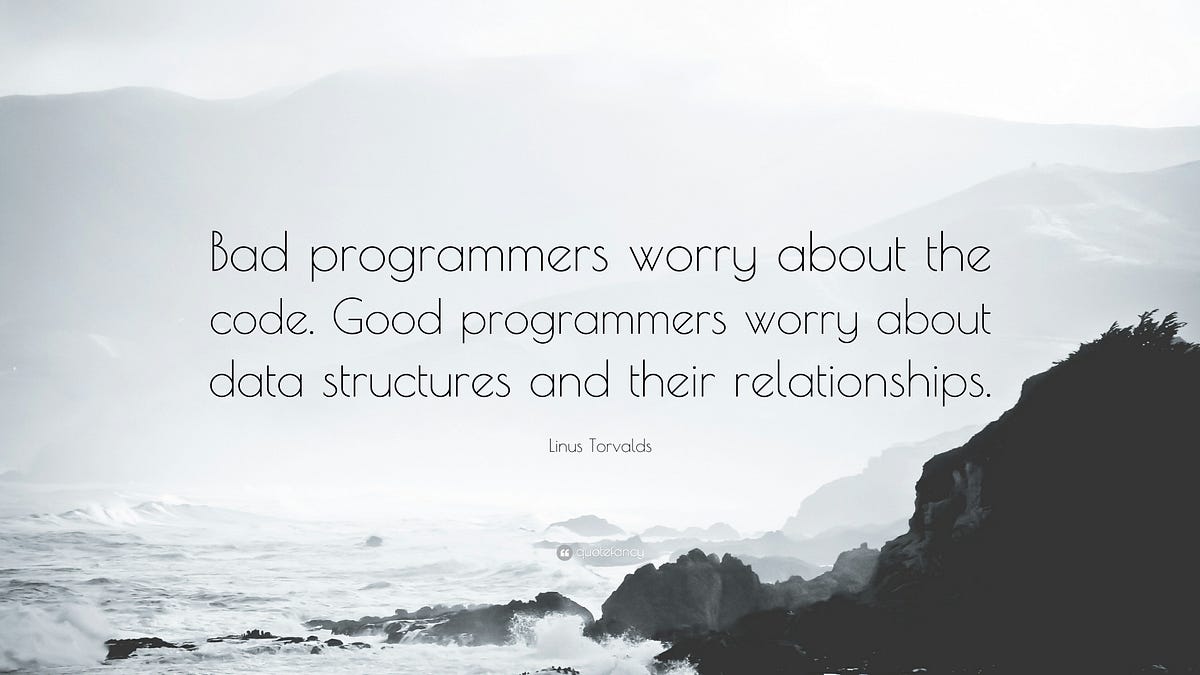 7 signs of a bad programmer!. I am writing this article so you can ...