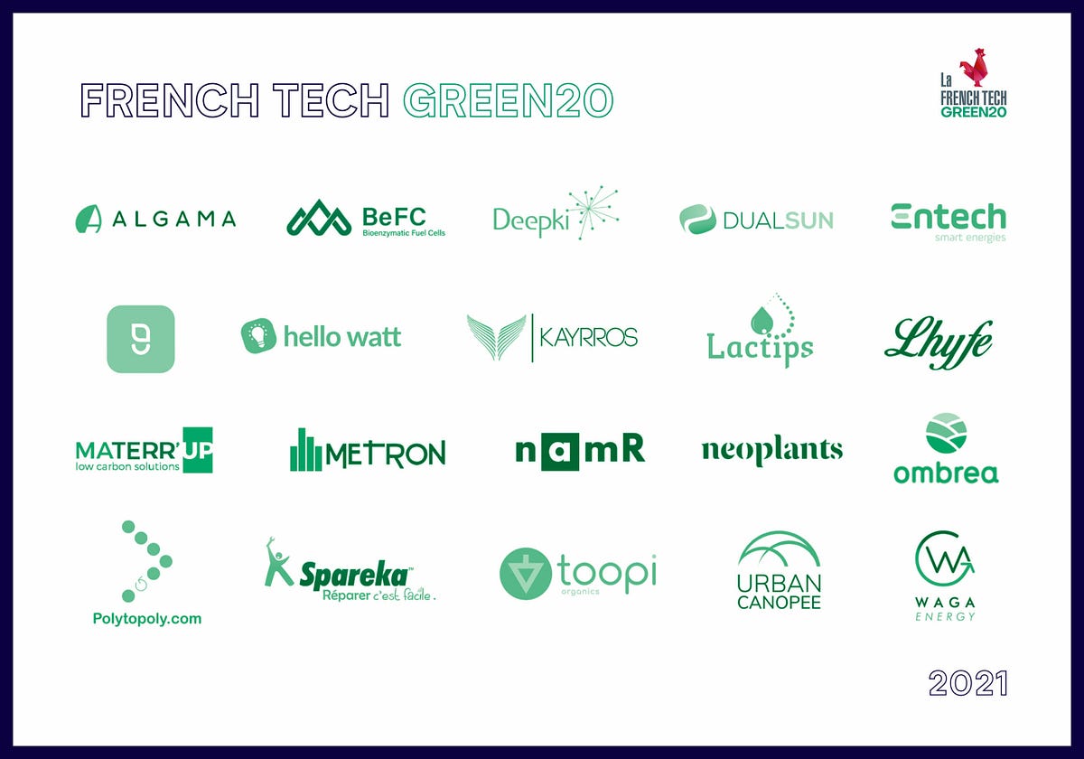 A Review of La French Tech — Green20 companies: Growing fast for good ...
