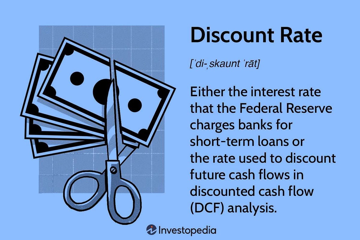 Unveiling the Discount Rate: How the Federal Reserve and Financial ...