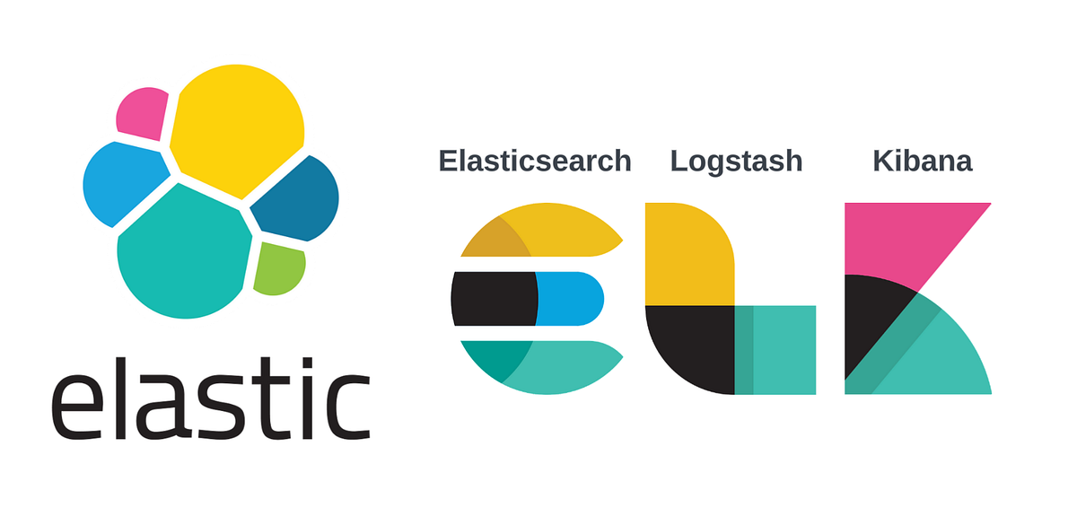 Understanding How the ELK Stack Works: Internal Communication and ...