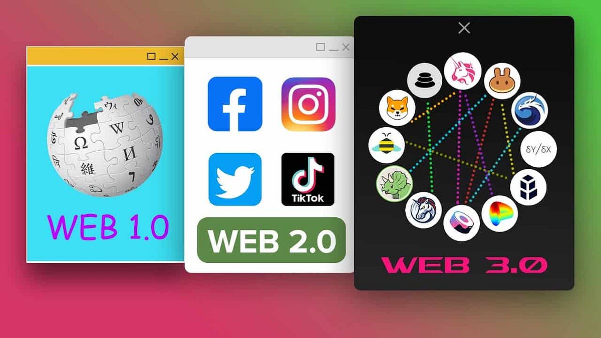 The Rise of Web 2.0 and Its Influence on the Political Economy of ...