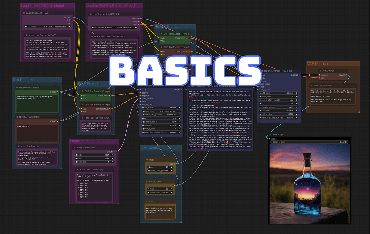 ComfyUI Made Easy — First Steps for Beginners | by Emanuele | Medium