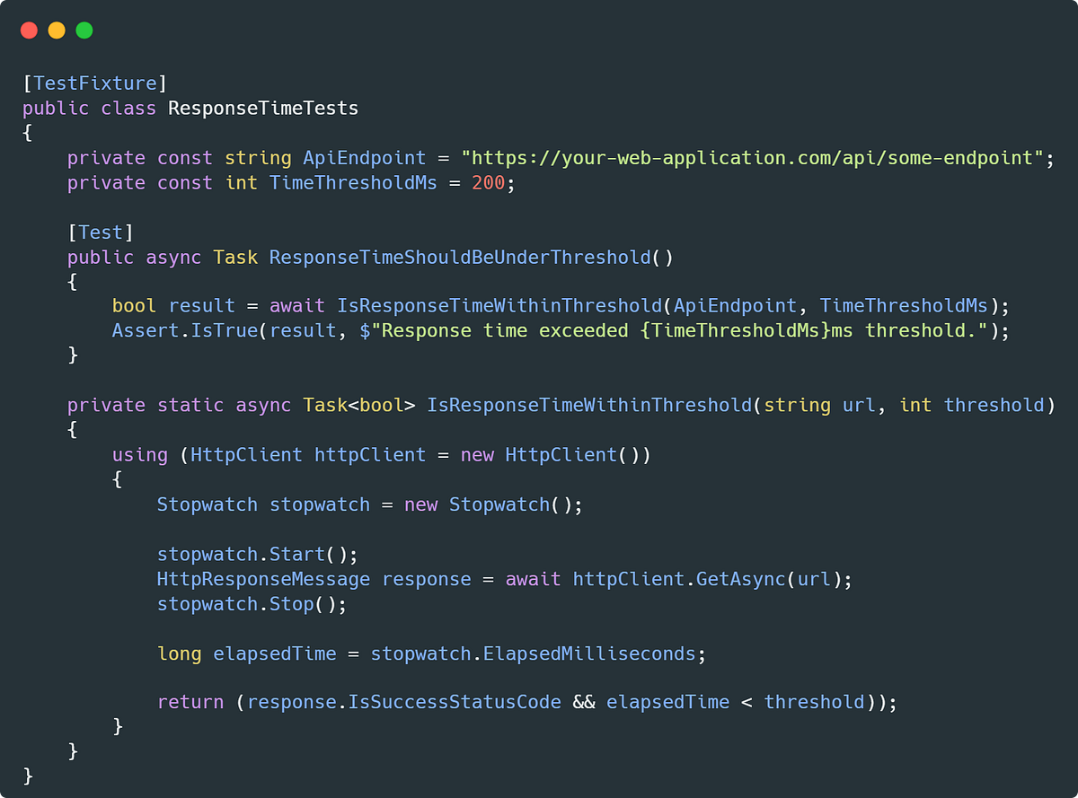 How do you test your software architecture? | by Dr Milan Milanović ...