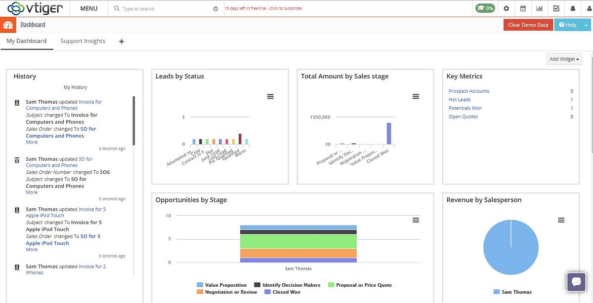 Magento 2 Vtiger CRM. What is Vtiger CRM Software? | by Hoàng Kang | Medium