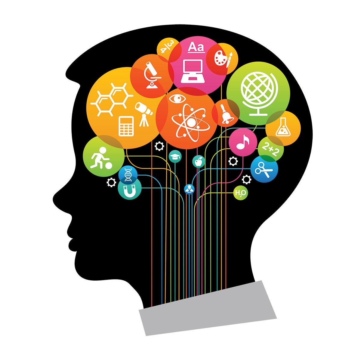 You’re Forgetting 90% of What You Read — Here Are 5 Memory Hacks That ...