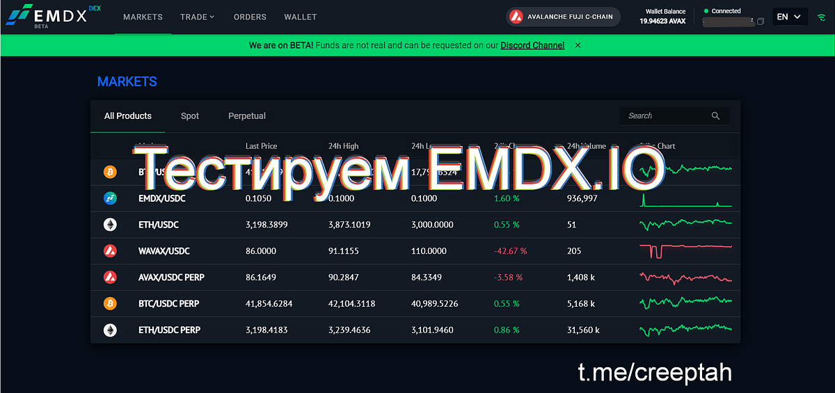 Тестируем EMDX.IO. Йо! Наткнулся (вовремя наткнулся) на… | by Homlin | Medium