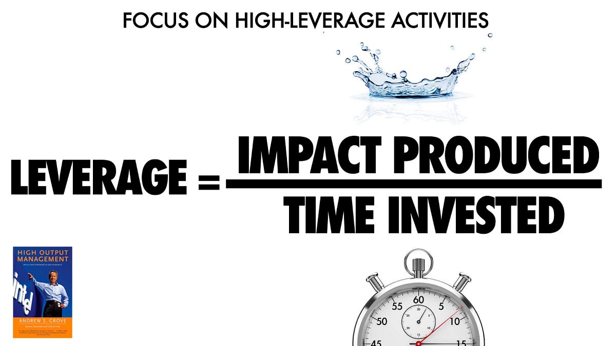Focus on high-leverage activities. | by Addy Osmani | Medium