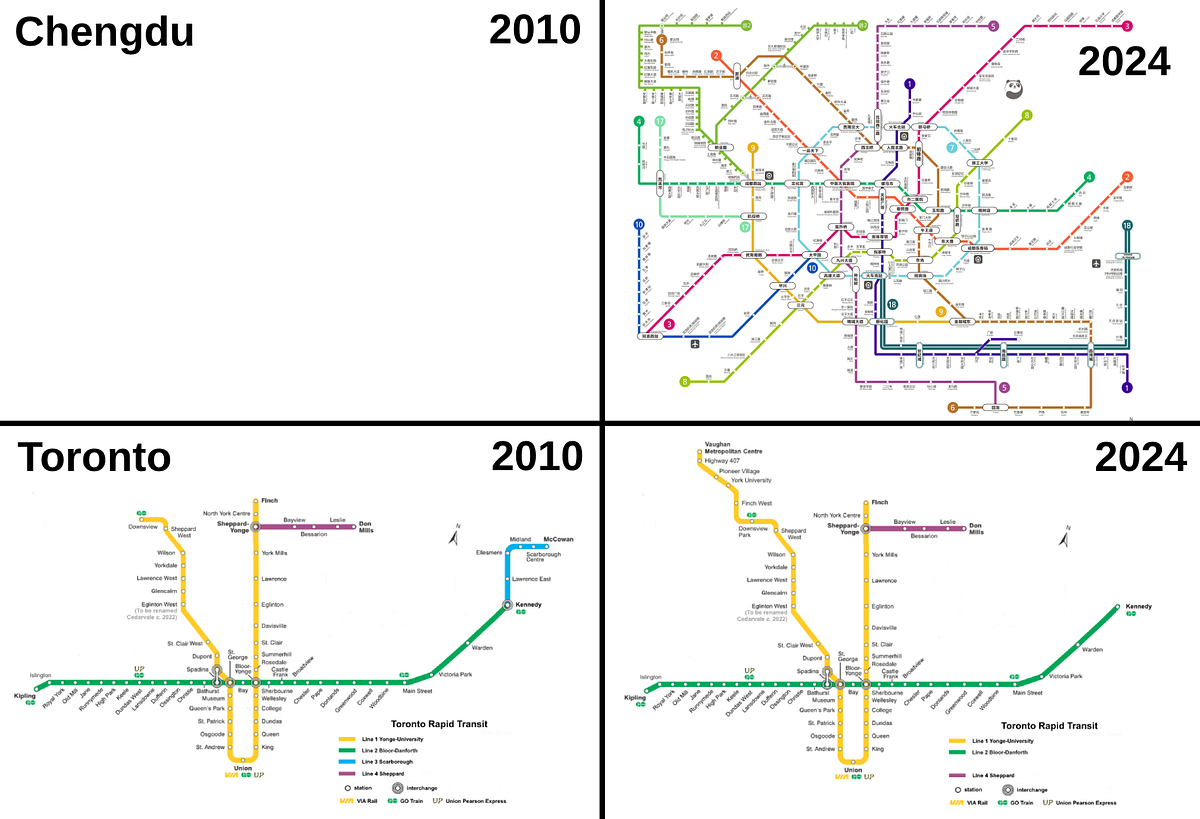 Toronto buses, the Workhorse of the TTC | by Cody Foo | Jan, 2026 | Medium