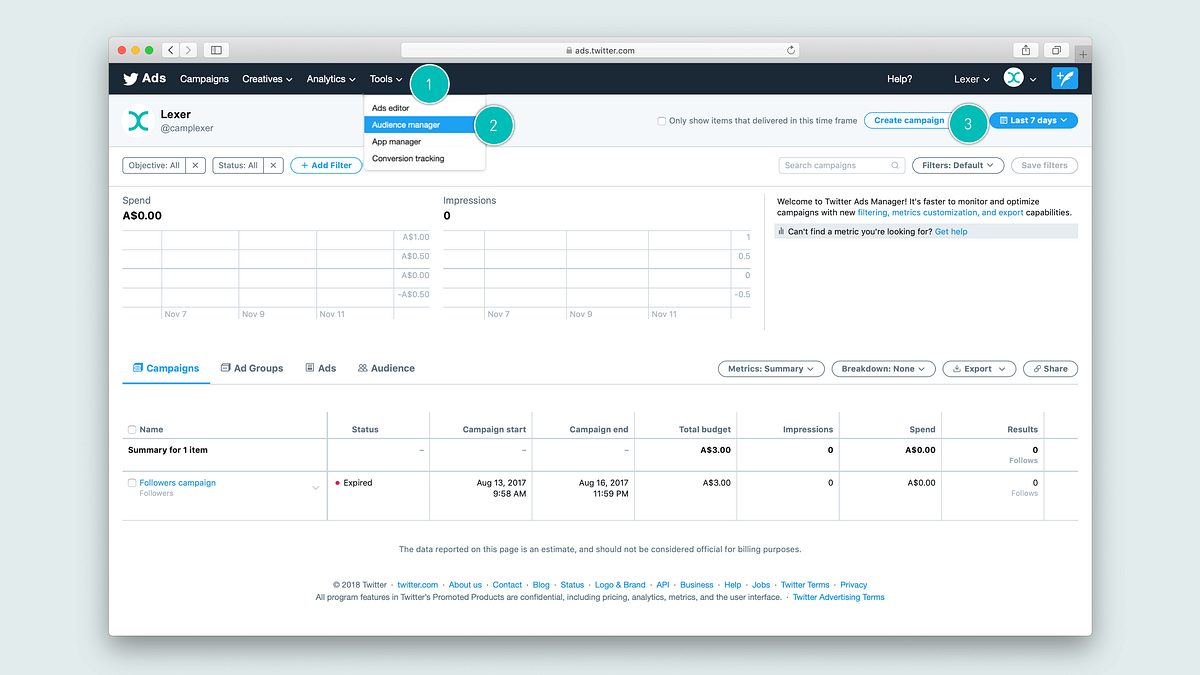 Twitter Ad Account: Boost Your Campaigns for Maximum ROI | by ...