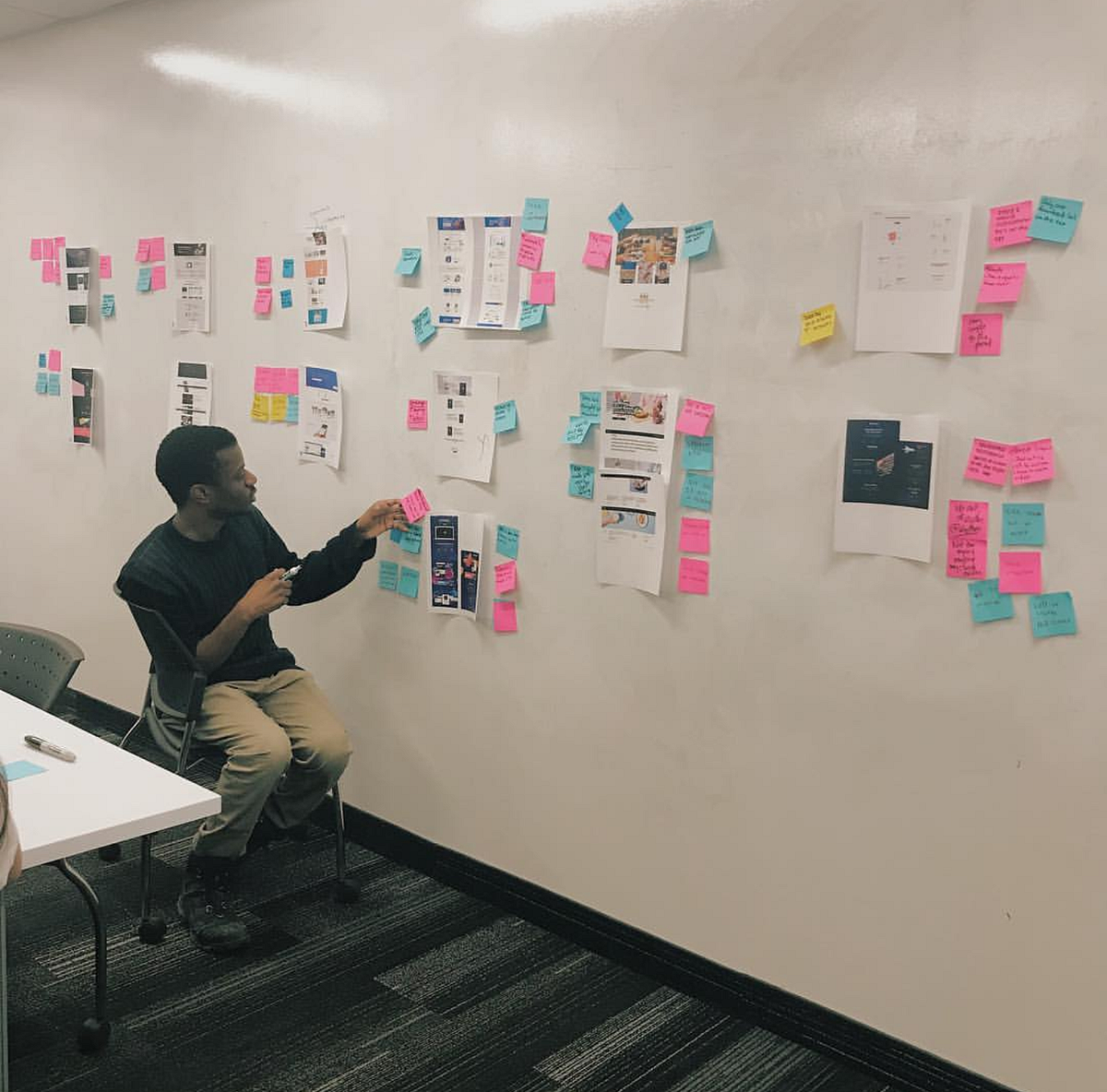 Common interview questions for UX design roles | by Linn Vizard | UX ...
