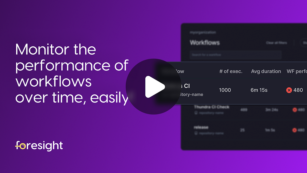 Introducing the New Workflow Dashboard: Off-the-shelf observability for ...