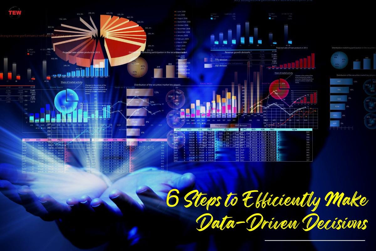 6 Steps to Efficiently Make Data-Driven Decisions in 2022 | by The ...
