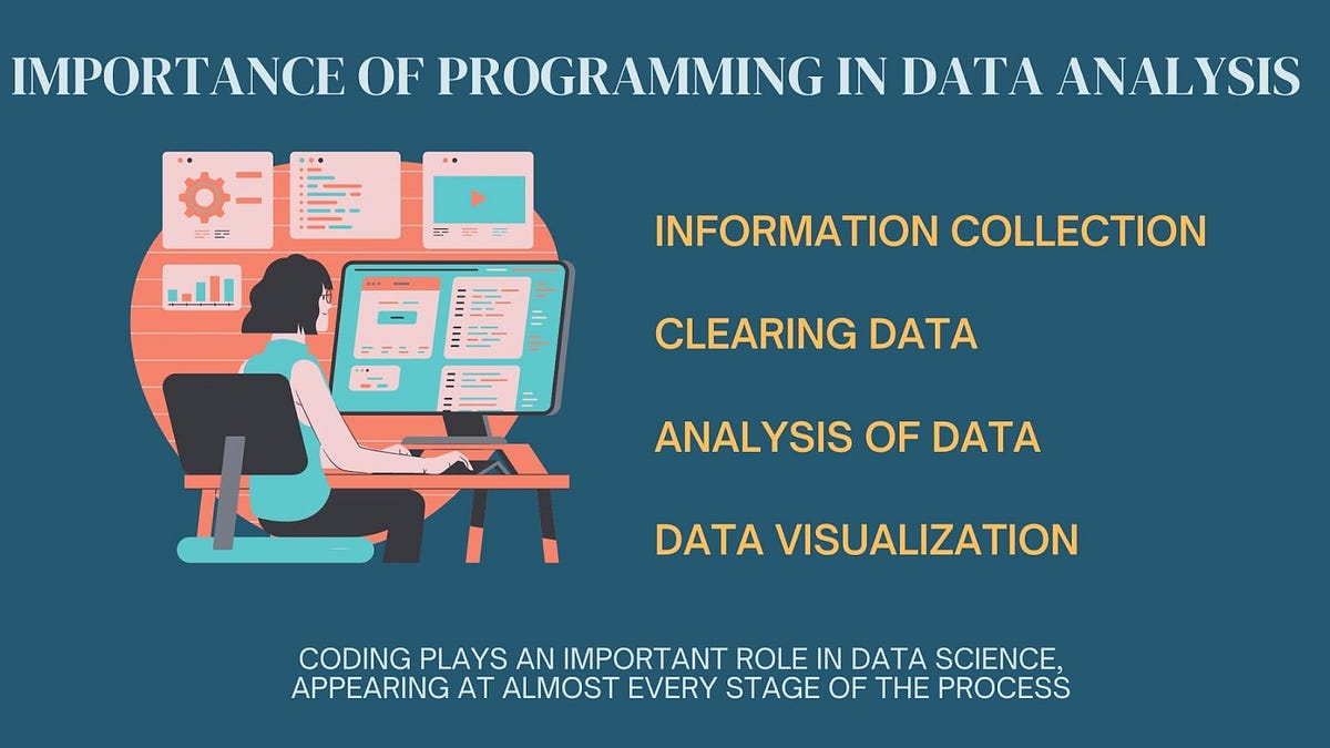 Importance Of Programming In Data Analysis By Data Science Assignment