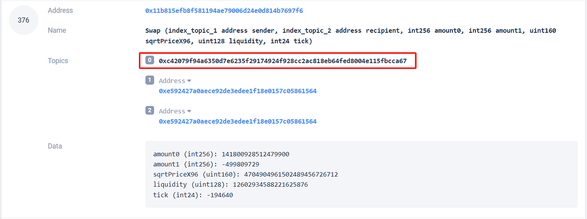 DEX Swaps in Tokenview Transaction Tracking API | by Tokenview.io | Medium
