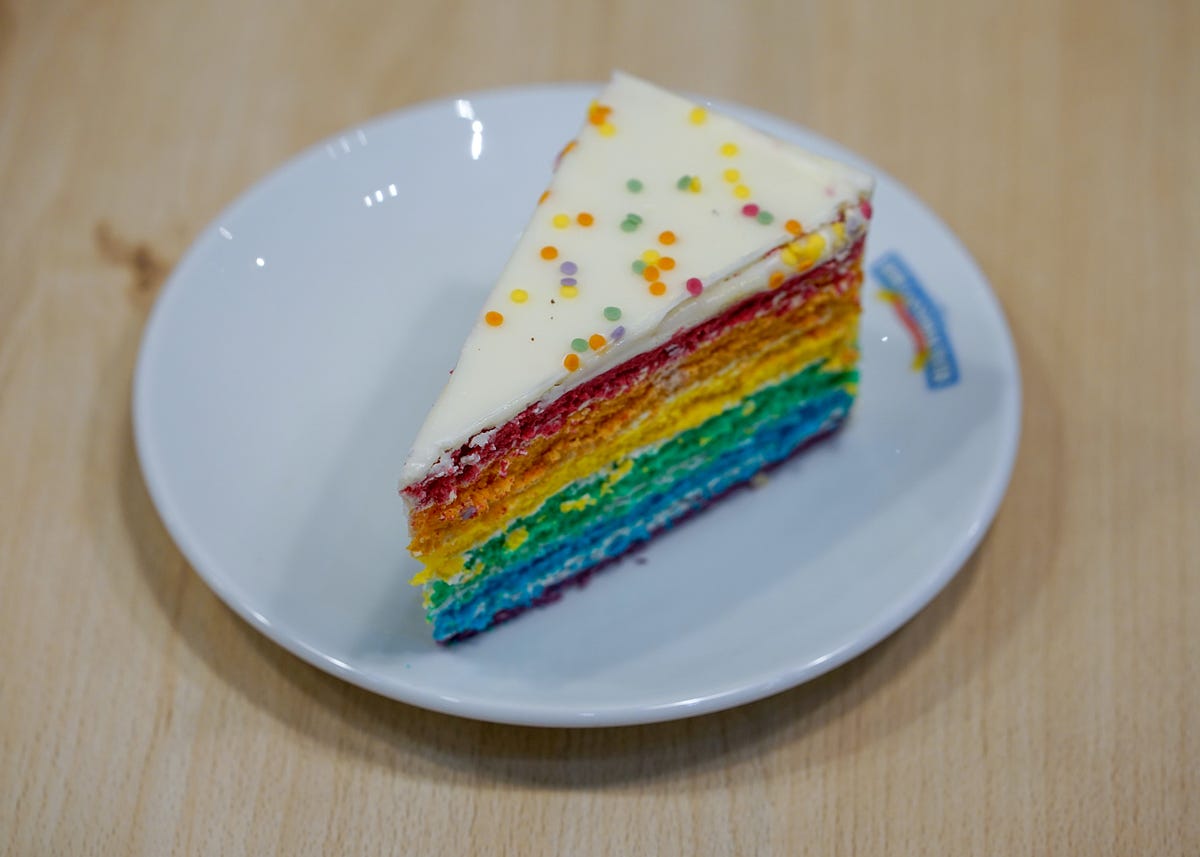 Baking Success A Layered Approach To Software Design — Understanding The Separation Of Concerns