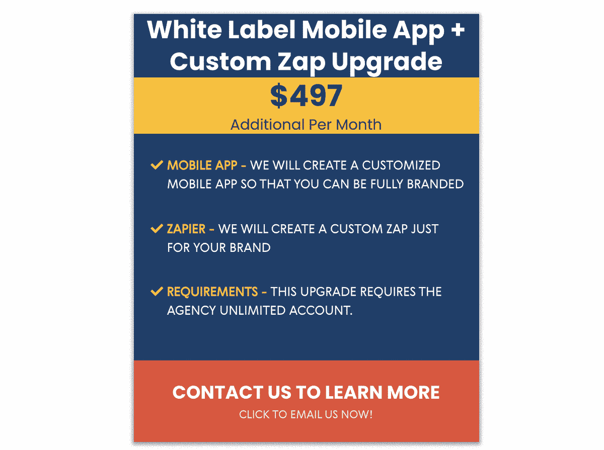 Gohighlevel White Label Pricing: Unlock Affordable Solutions | by Lisa ...