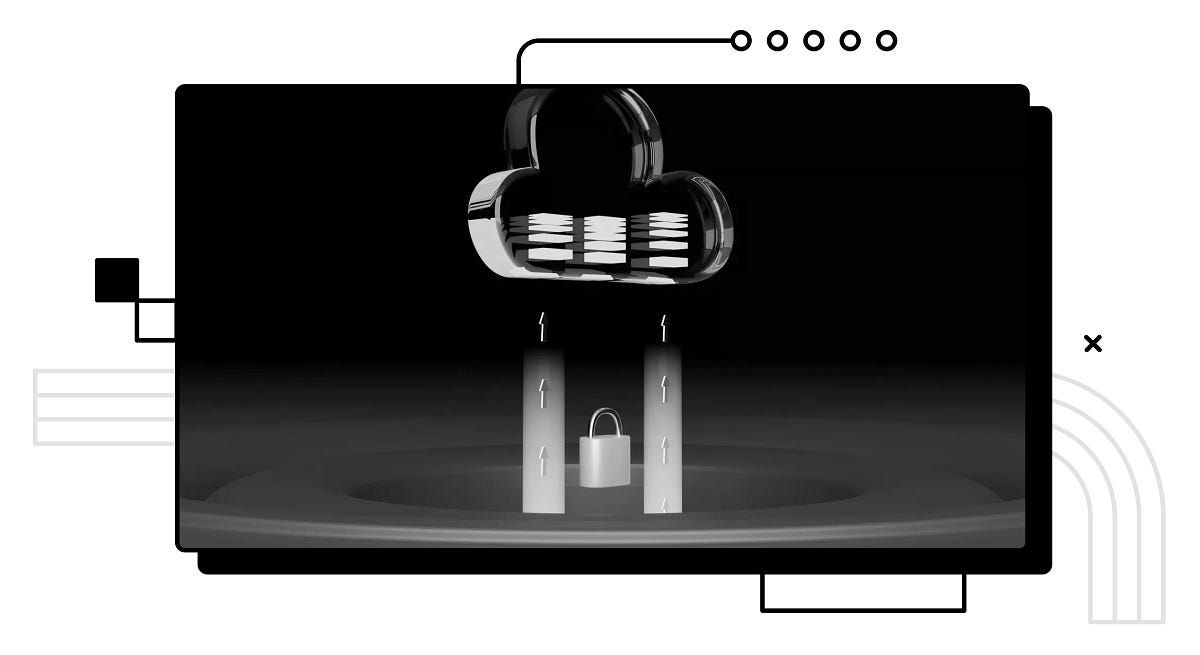 Code Security Best Practices: Protecting Your Projects When ...