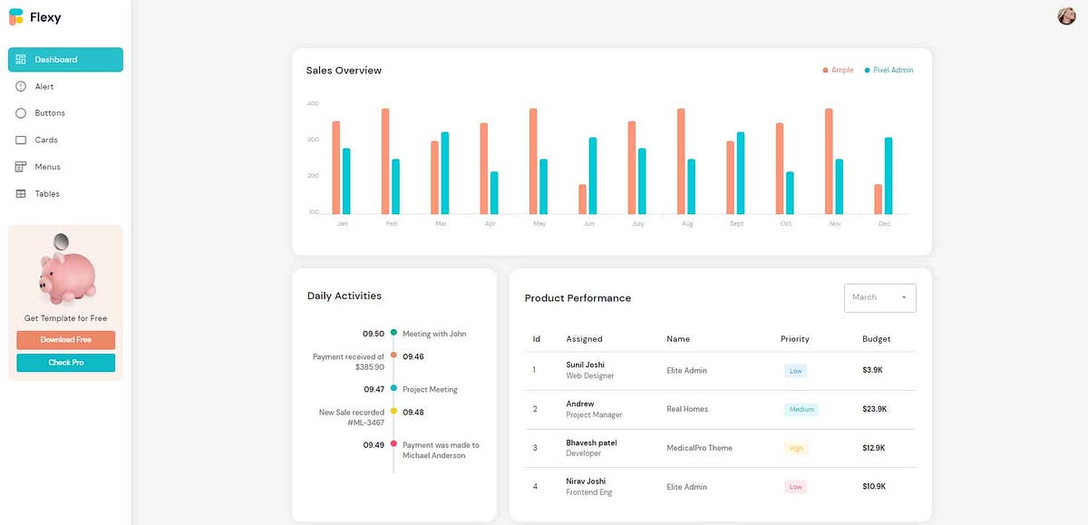 Flexy Dashboard - Free Vue3 Template | Medium