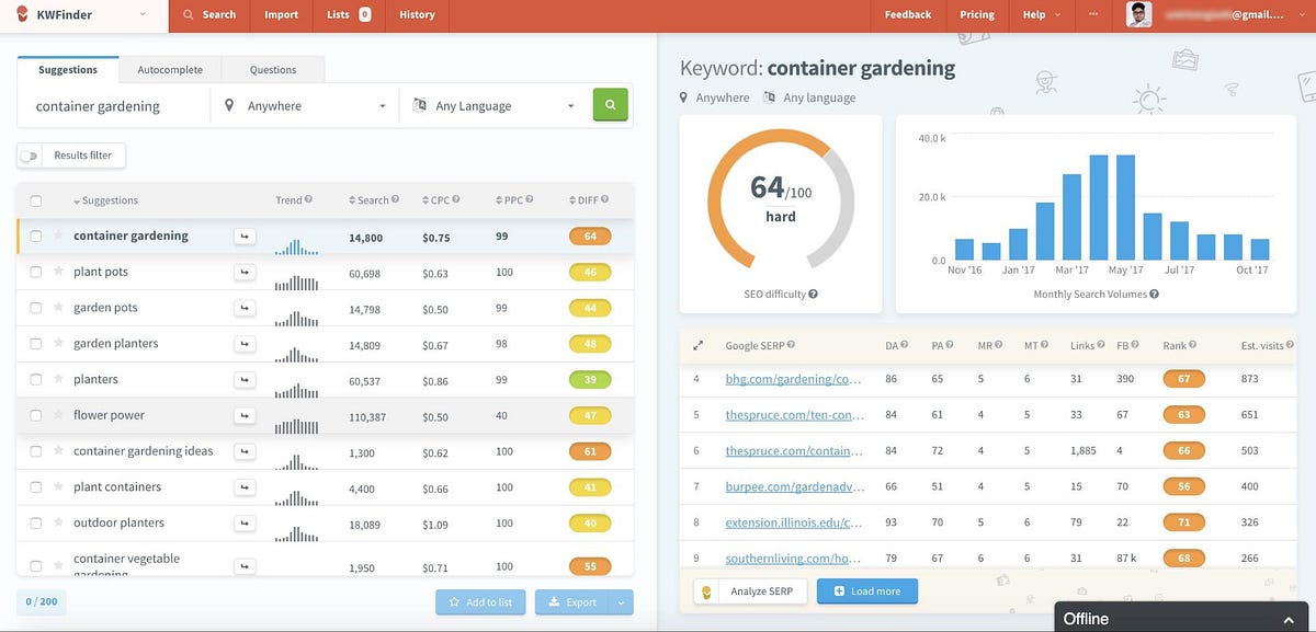 20+ Best Keyword Research Tools | Google Keyword Planner Alternatives ...