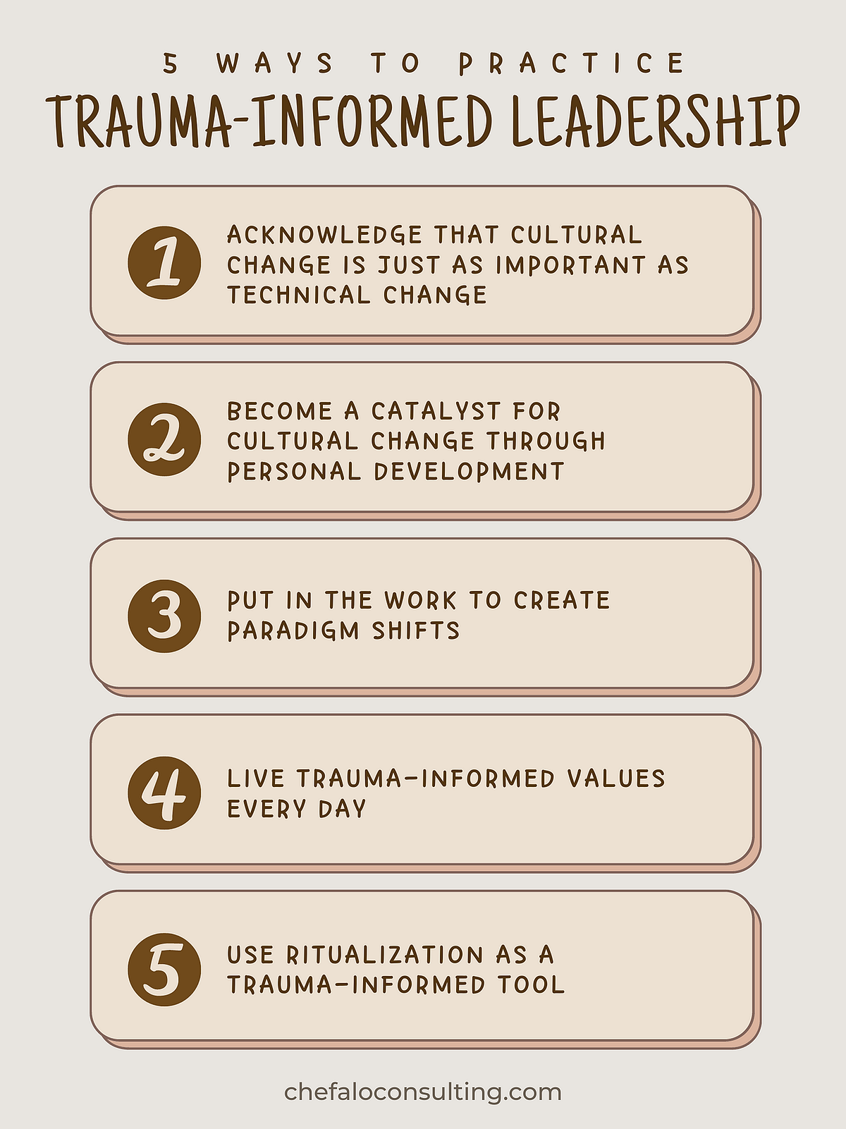 What Does Trauma-Informed Leadership Look Like in Practice? | by ...