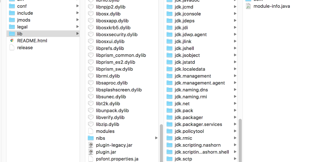 Java 9 : What’s new !. Expected finally to be released on Java… | by ...