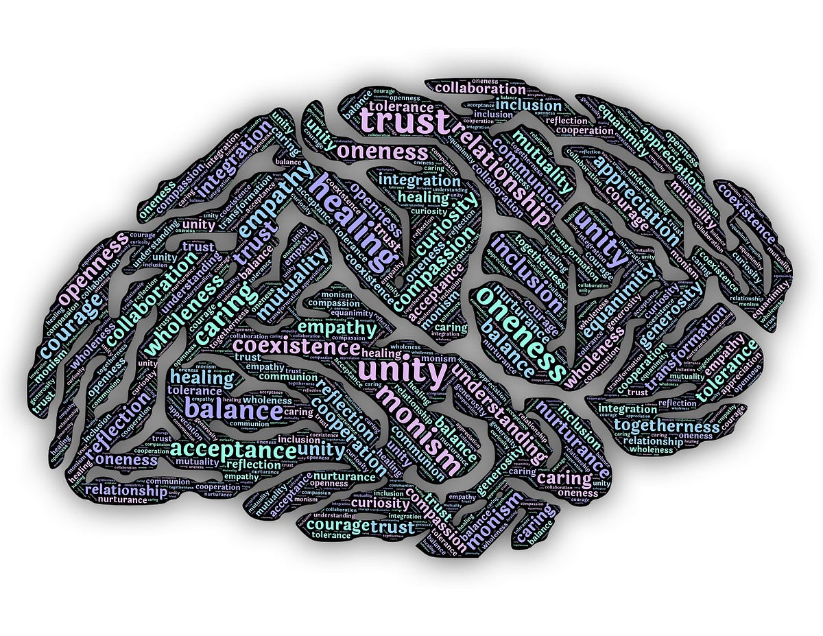 Developing a Powerful Mind That Heals | by Prue Sinclair | Medium