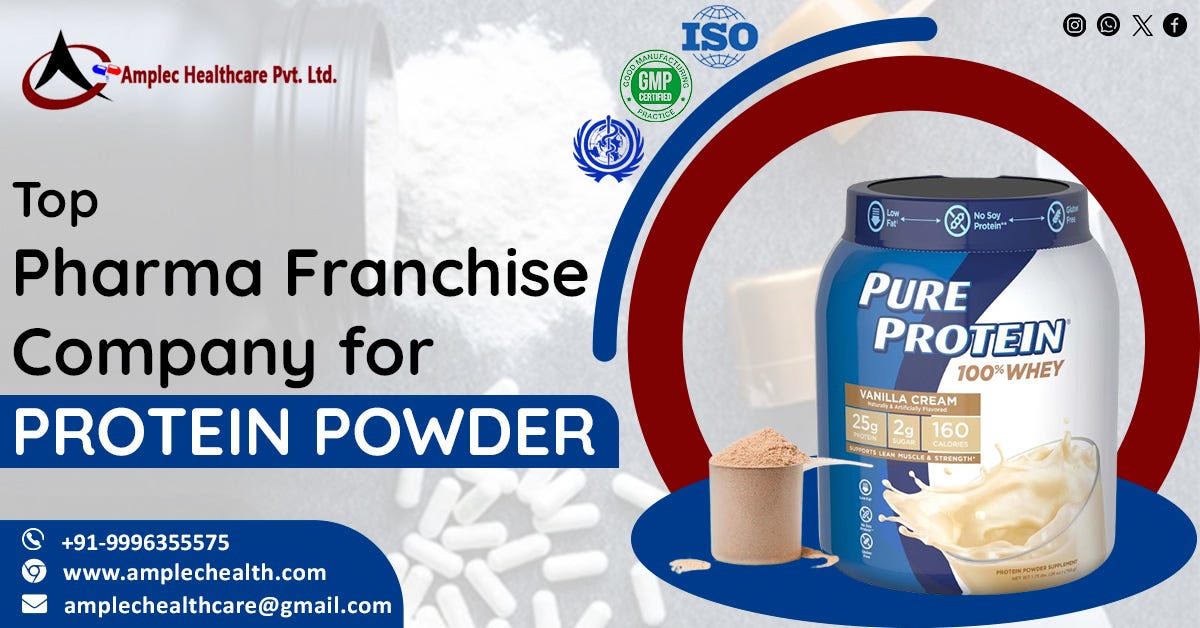 Unveiling the Potential of Amplec Healthcare for Protein Supplement ...