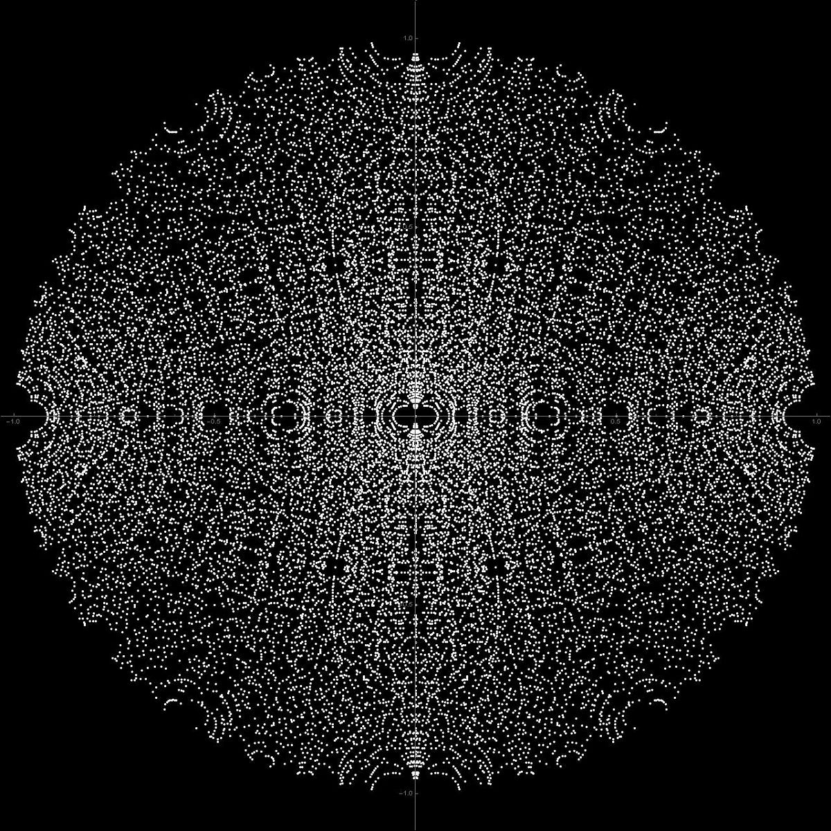 Simple Properties of Prime Numbers | by Kevin Shi | Puzzle Sphere | Medium