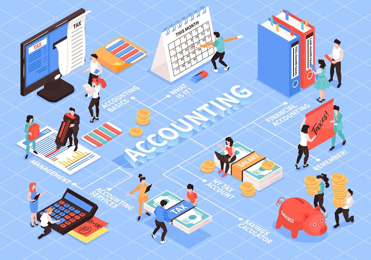 What Are The New Features in Odoo 16 Accounting | Odoo Blogs | by ...