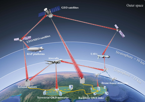Quantum Electronic Warfare ARX Robotics And Quantum Systems Have