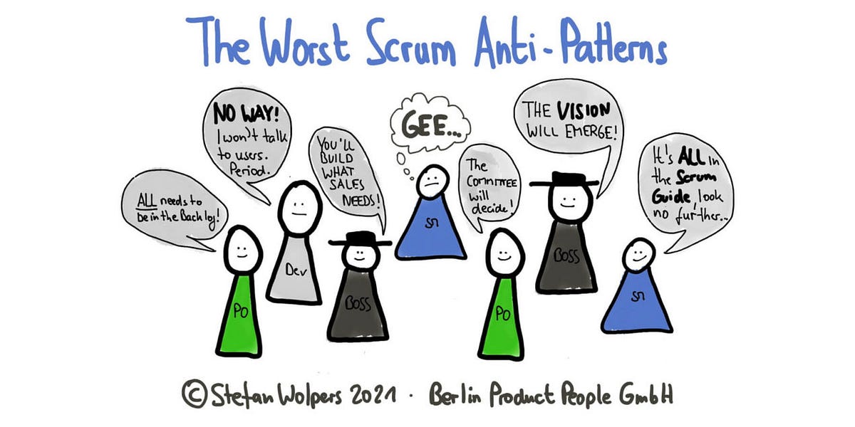 Worst Scrum Anti-Patterns: My Top Ten List — Age-of-Product.com | Food ...