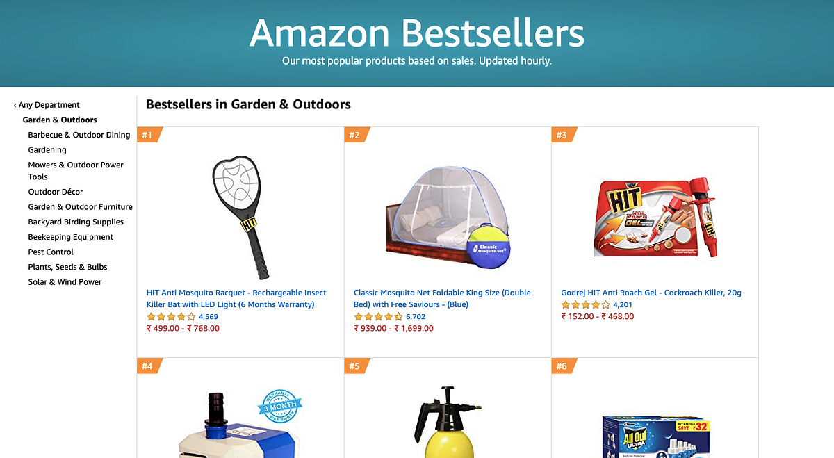 Scraping Amazon Best-Seller lists with Python and Beautiful Soup | by ...