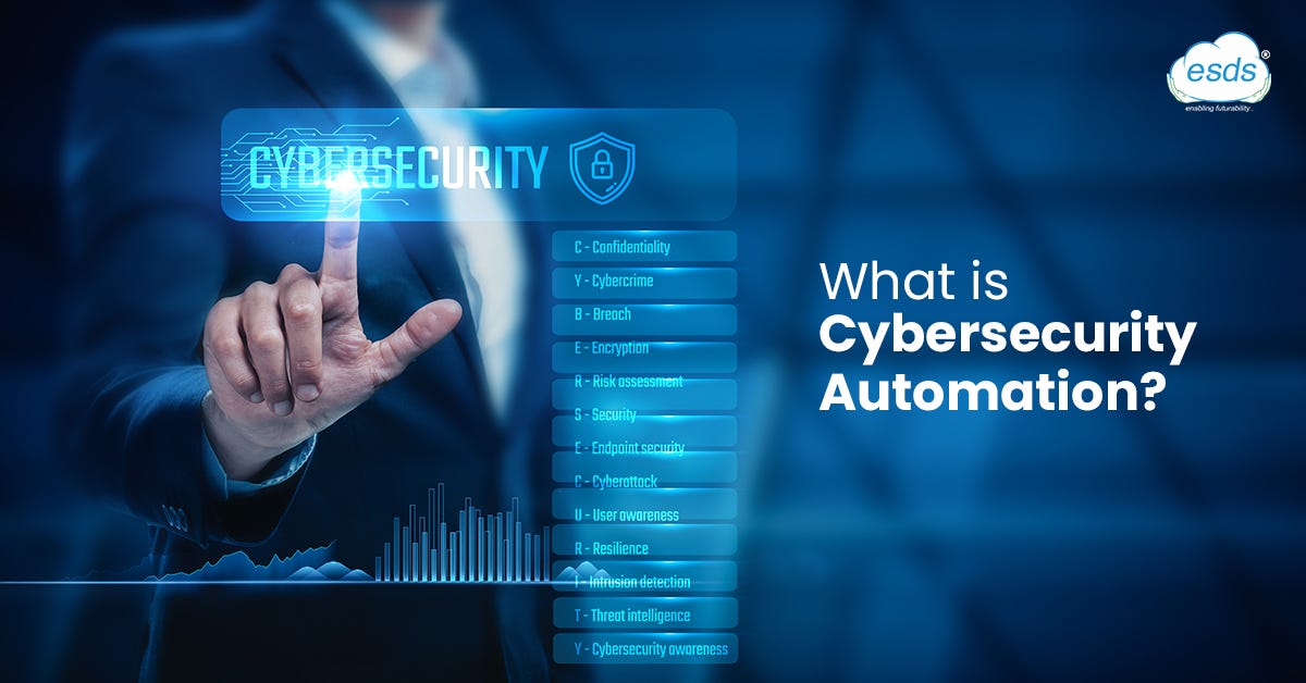 What is Cybersecurity Automation? | by Neetamveer | Medium