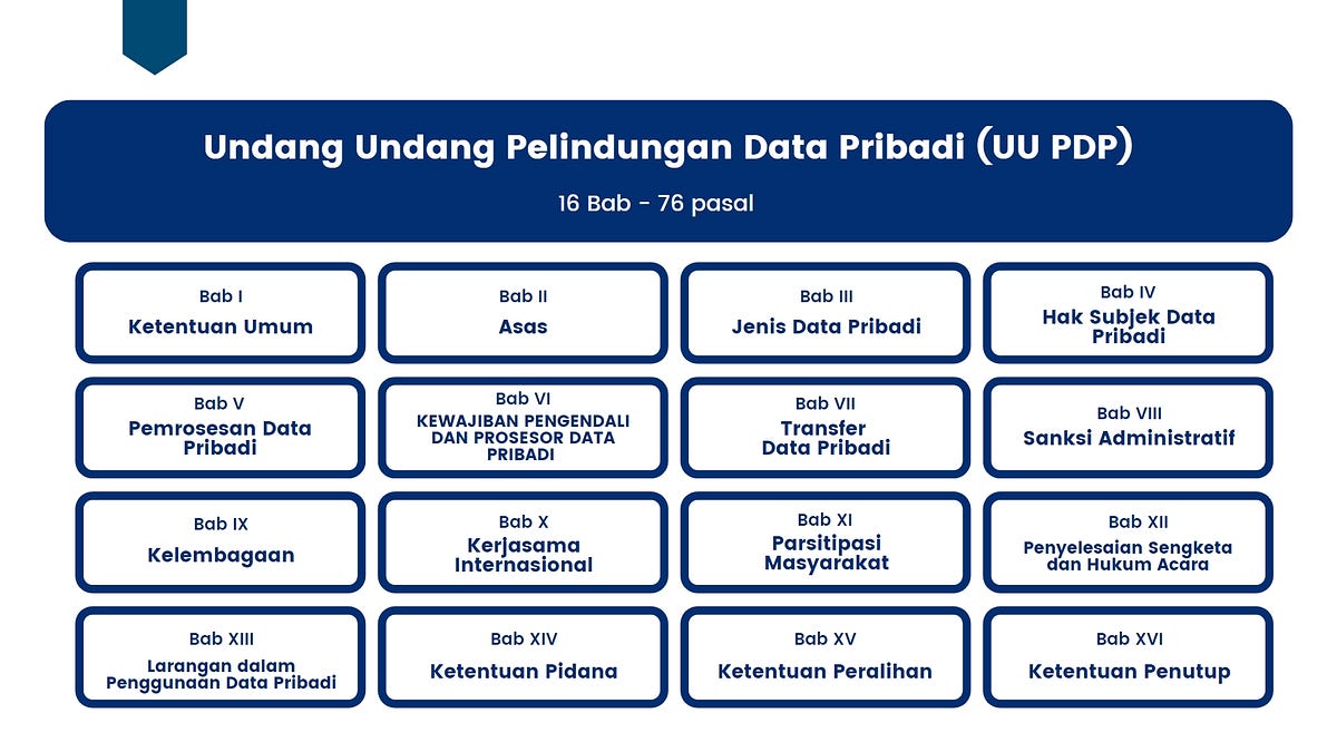 International Privacy Day Lets Celebrate By Increasing Our Awareness Of Data Privacy By