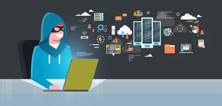 Unleashing Precision: Burp Suite’s Intruder Tool in the World of ...