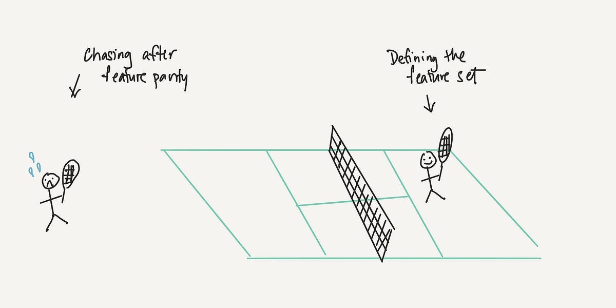 Should You be Fighting For Feature Parity With Your Competitors? | by ...