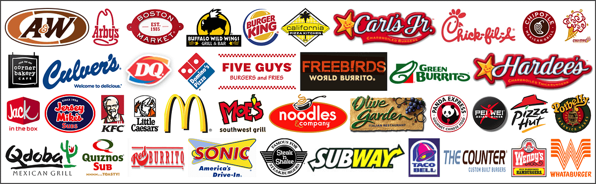 The Evil and Effects of Fast Food Marketing | by Olan Malcolm | Medium