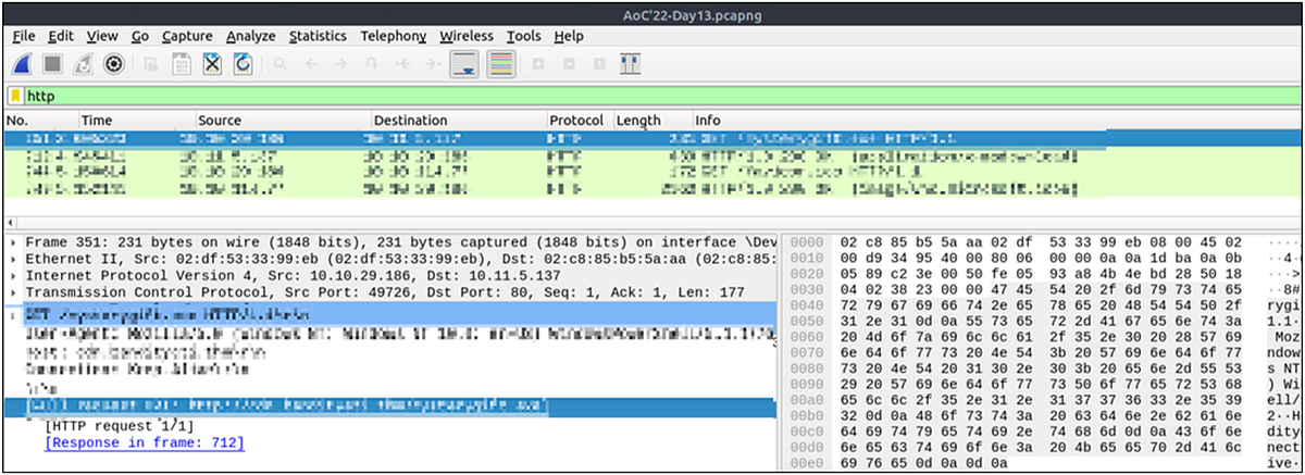 TryHackme Advent Of Cyber 2022 Key Takeouts For Day 13 | by Prince Amah | Medium
