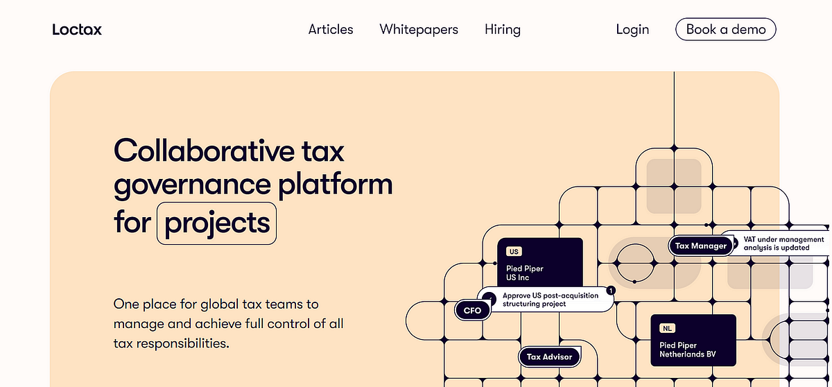 Future Unicorn🦄 #195: Loctax. Collaborative tax governance platform ...