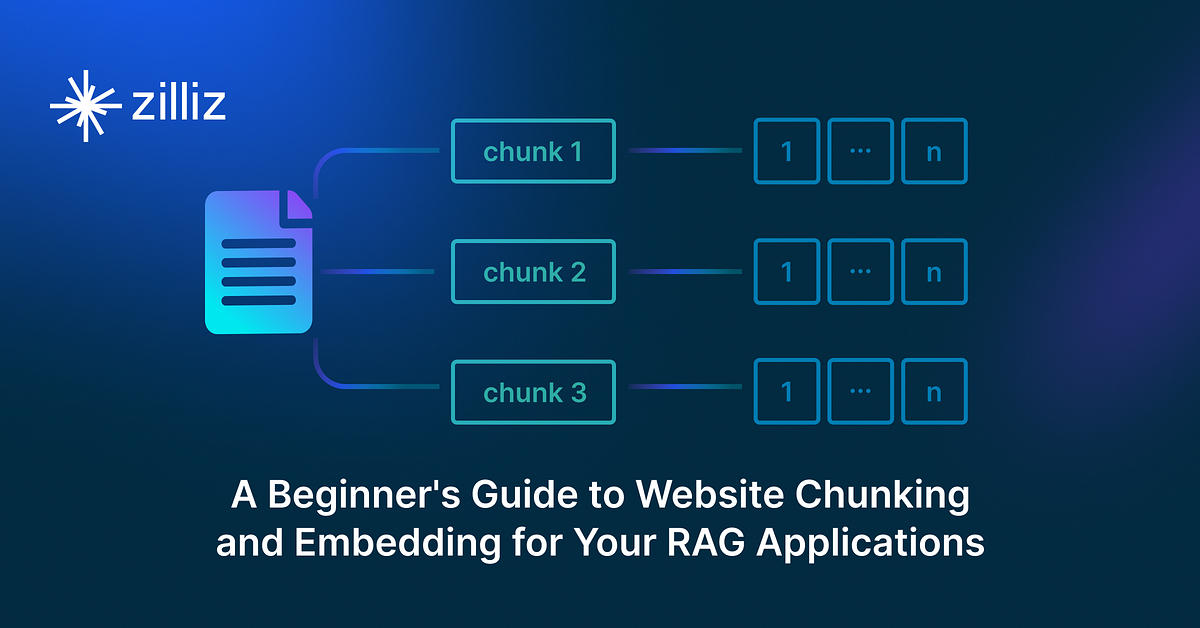 A Beginner’s Guide to Website Chunking and Embedding for Your RAG Applications | by Zilliz | Medium