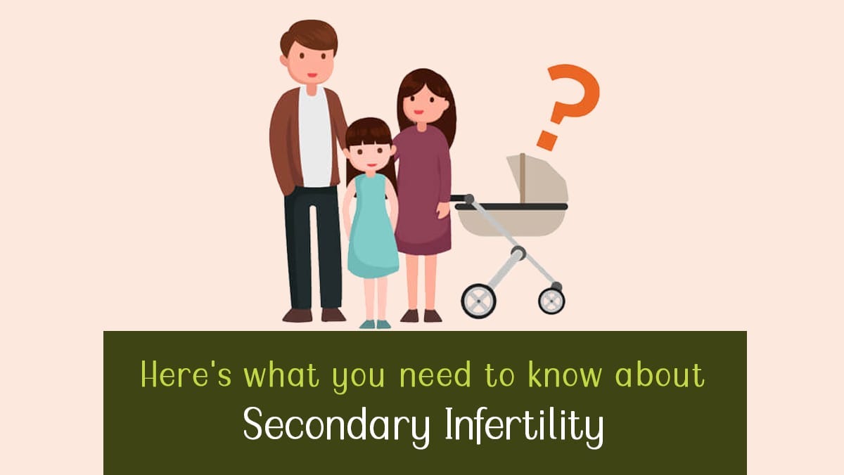 Everything you need to know about Secondary Infertility | by ...