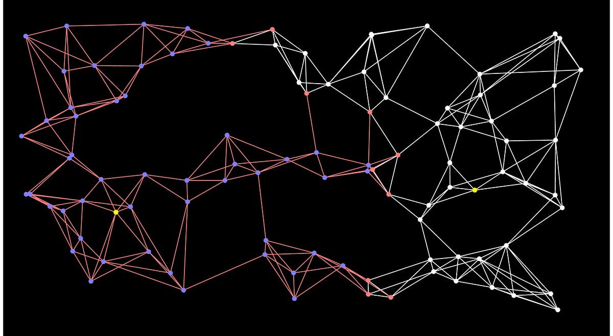 How Dijkstra and A* Help Your Pizza Arrive Hot | by Life in Runtime ...