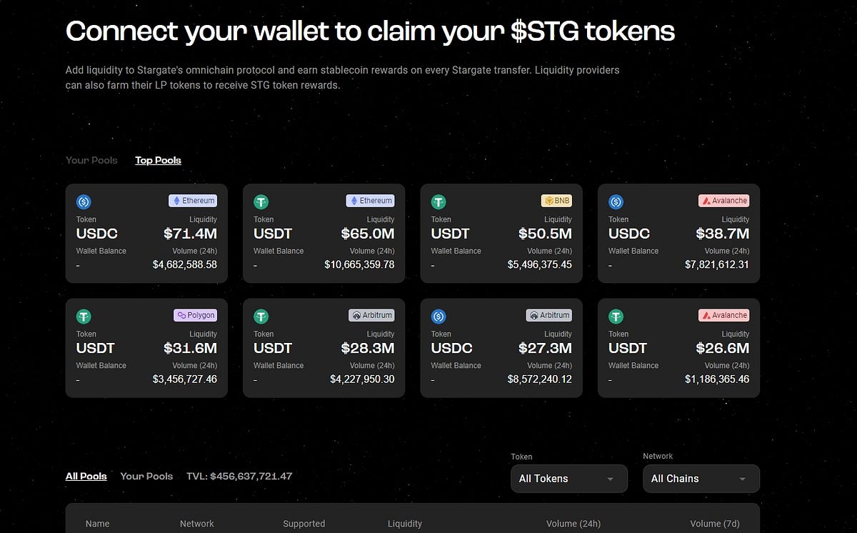 How to claim $STG TOKEN Airdrop — Tutorial - DigitalDuke Bunch - Medium
