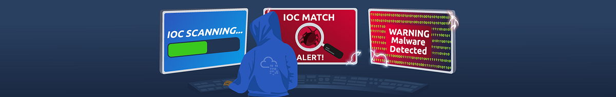 Osquery: The Basics | TryHackMe — Walkthrough | by jcm3 | Medium