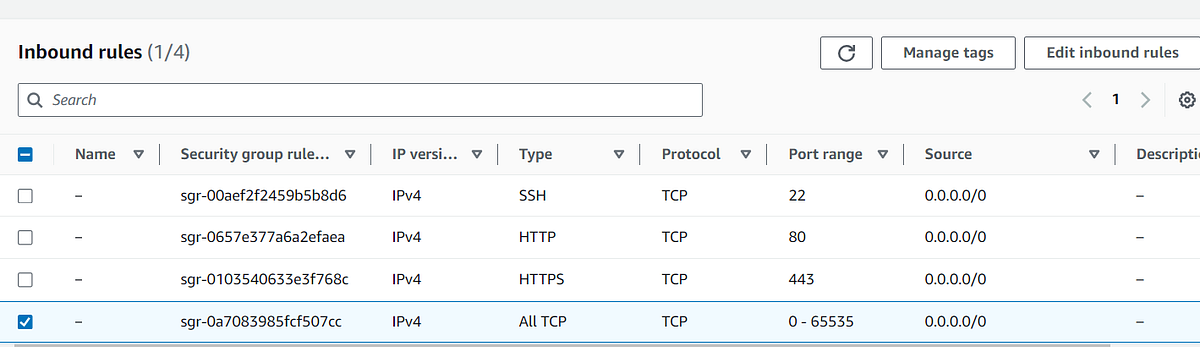 SSL installation Nginx EC2 Ubuntu Flask API | by Ted James | Medium